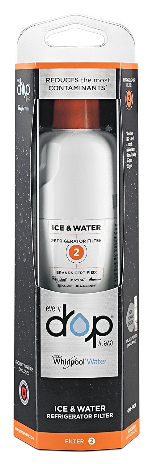 The Ultimate Guide to GE MWF Water Filter Maintenance | by Filter For ...