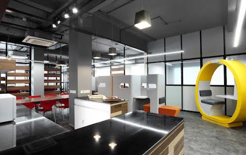 Exploring the Future Trends in Virtual Office Space in Ernakulam | by ...