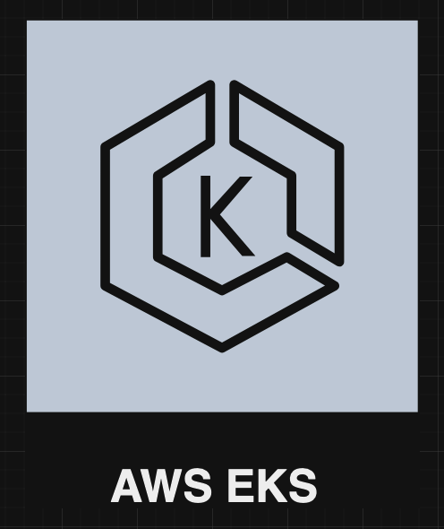 Building a Multi-Region Disaster Recovery Plan for Kubernetes on AWS ...