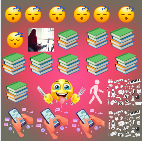 Digital Time Grid. Using a digital grid, I painted a… | by Warisha ...