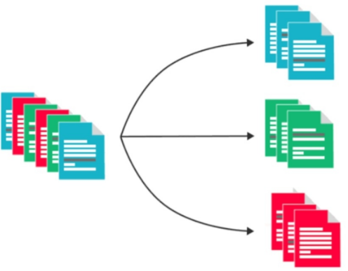 Breaking Down Text Categorization: Best Practices for NLP Solutions ...