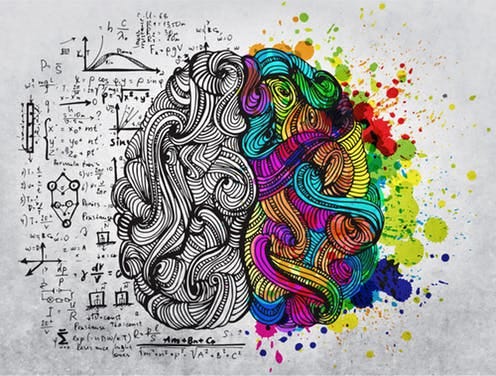 Neurological Basis of Creativity using Transcranial Magnetic ...