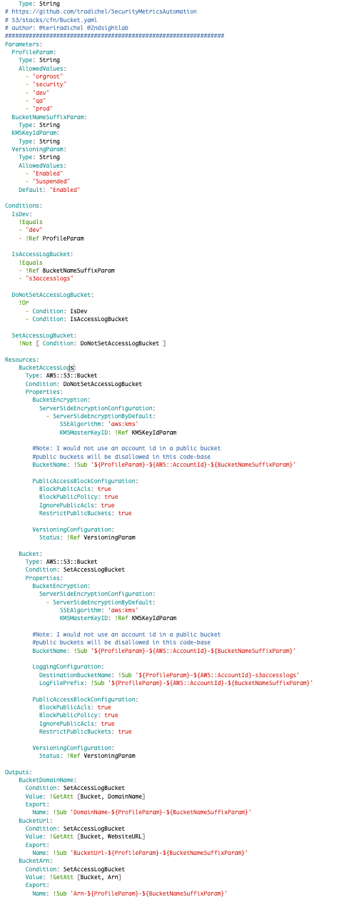 S3 Bucket for CloudTrail. ACM.195 Creating a bucket with a server… | by ...