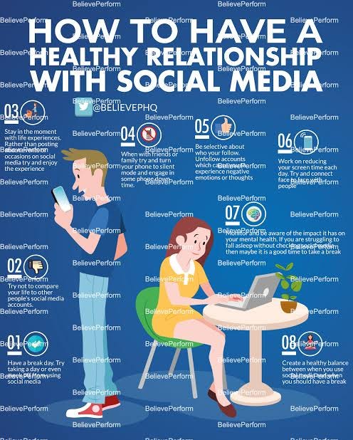 Of course!. ABOUT SOCIAL MEDIA AND RELATIONSHIPS | by Technology And ...