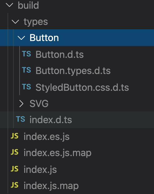 3 Options To Compile Typescript To Js Rollup Tsc Babel By Phil Lucks Medium