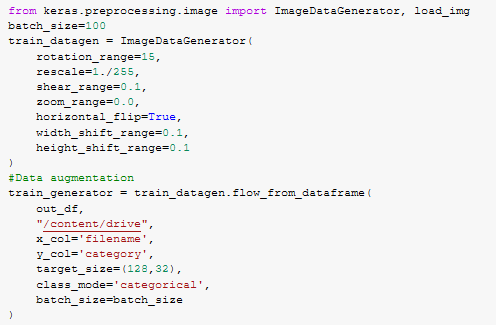 Google Colab and Convolutional Neural Network(CNN): Text Recognition ...