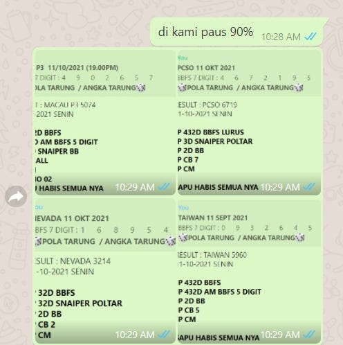 RUMUS JITU 99% JP SATU PROVINSI - ABONG PREDICTOR - Medium