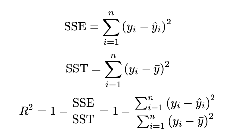 Regression Key Metrics Explained. Your Essential Guide to Ace Data ...