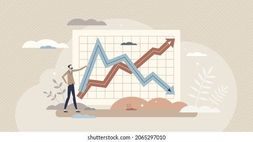 The Solution to Inflation & Slow Growth Is Supply-Side Economics | by ...