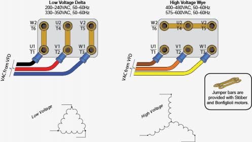 Star and Delta connection — Engineering Notes Online | by Er ...
