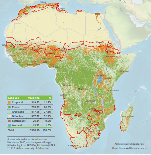 Have you included Africa in your sustainability strategy? | by Nash ...