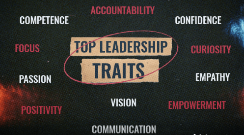 10 Common Habits Of World Great Leaders | by FARAN SAEED | Jul, 2023 ...