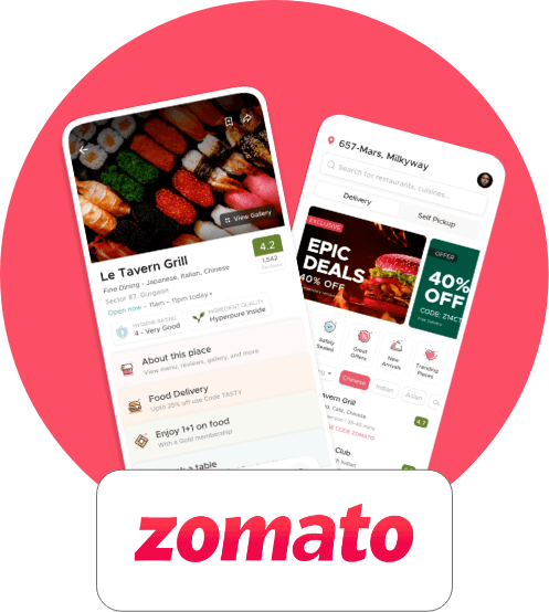 Agile Methodology & Zomato A Mantra of success….. | by Harsh Dewangan ...
