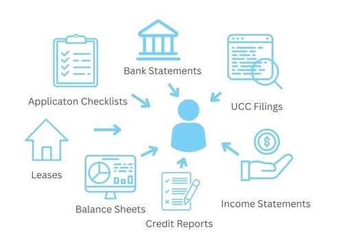 Managing Risk: LendingOwl’s Approach to Loan Underwriting. | by ...