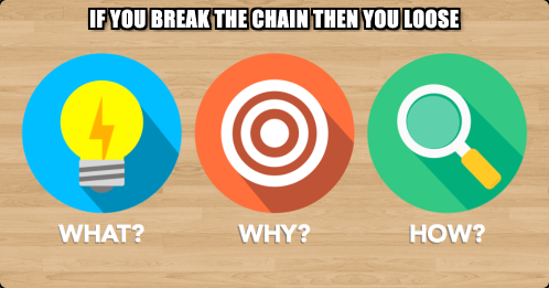 How to Start Coding: A Friendly Guide for Beginners (Front End) | by ...