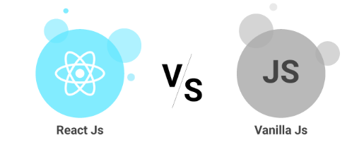 Integrating Vanilla Js DOM Manipulation in React Applications | by Arosha Sandaruwan | Medium