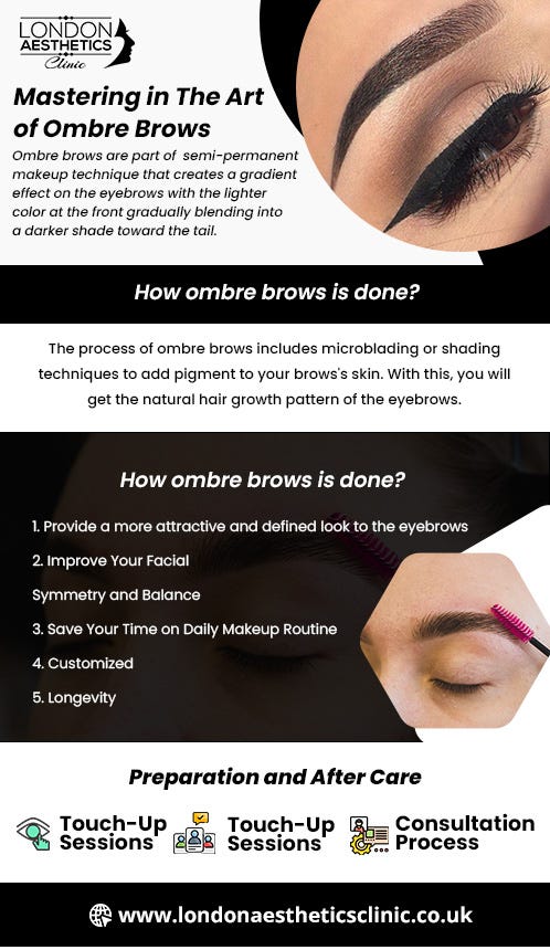 Mastering In The Art Of The Ombre Brows London Aesthetics Clinic Medium