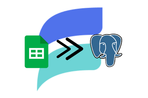 How to build a real-time CDC pipeline with Estuary Flow | by Ana Escobar | Data Engineer Things