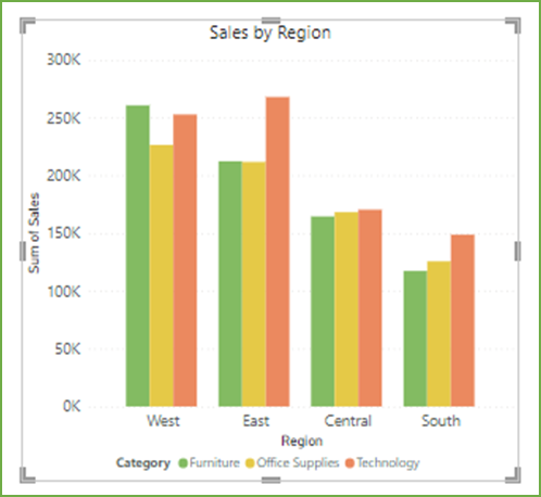 Power BI’s February 2024 Updates: Highlights and Visual Calculations ...