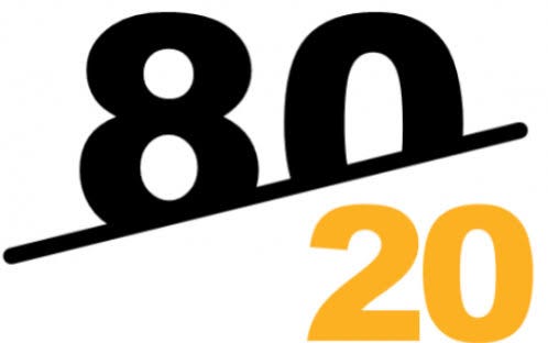 The 80/20 Principle: The Secret to Achieving More by Doing Less | by ...