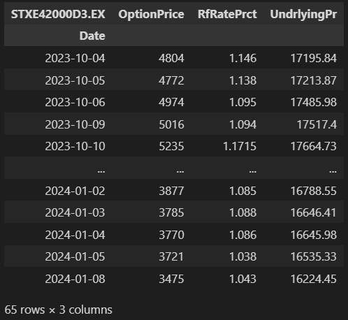 Troubleshooting IPA & RD Python Library | by Jonathan Legrand | LSEG ...