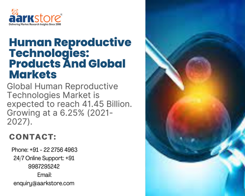 Human Reproductive Technologies: Products and Global Markets | by aark ...