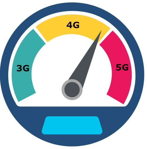 Transition of 4G to 5G — What does it mean? and why we need 5G? | by ...