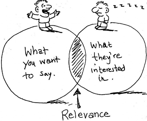 “Are you relevant?”. An existential question to build a… | by Megha ...