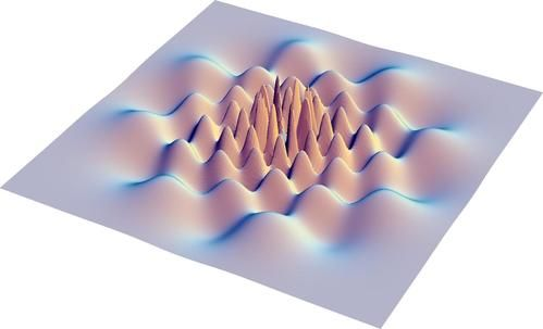 The Absurdity Behind the Collapse of a Wave Function and Its Possible ...