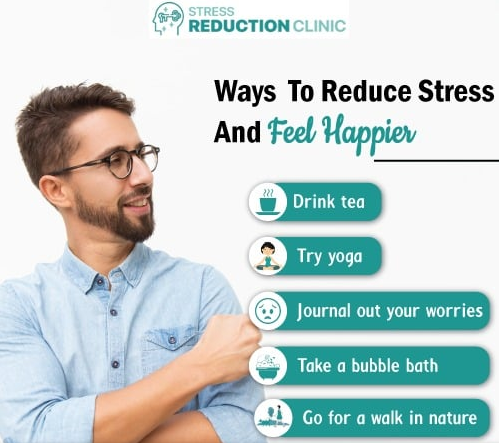 stress reduction clinic - Stress Reduction Clinic - Medium