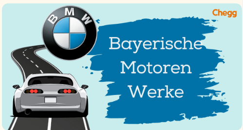 Beneath the Emblem: Discovering the BMW Full Form and Its Legacy ...