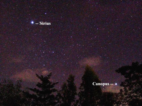 Ingested by God: How Earth Hangs from the Star Canopus like a Fruit ...