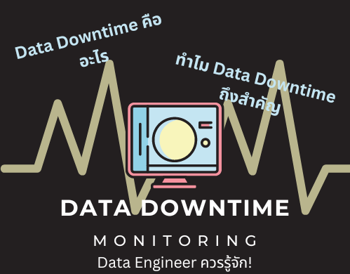 Data Downtime Monitoring. สำหรับงาน Data Engineer แล้วการทำ Data… | by ...