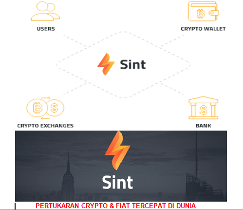 Sint Sint adalah pertukaran crypto dan fiat tercepat di dunia,Tujuan ...