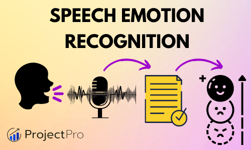 The Art Of Emotion Detection In Text Sentiment Analysis Unveiled By