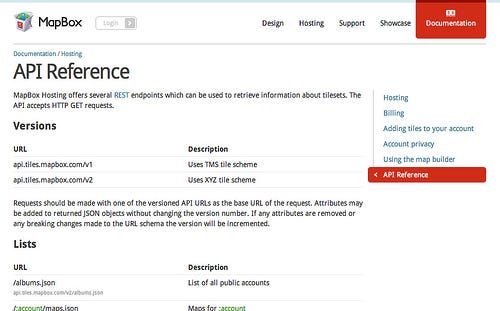 The MapBox API | by Mapbox | maps for developers
