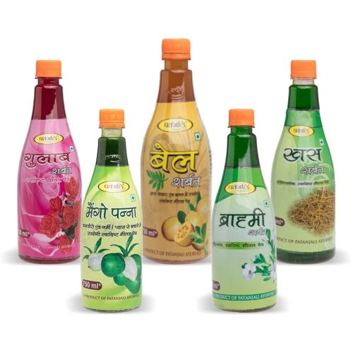 Power YOGA from PATANJALI Energy Drink | by Riya kapoor | Dec, 2023 ...