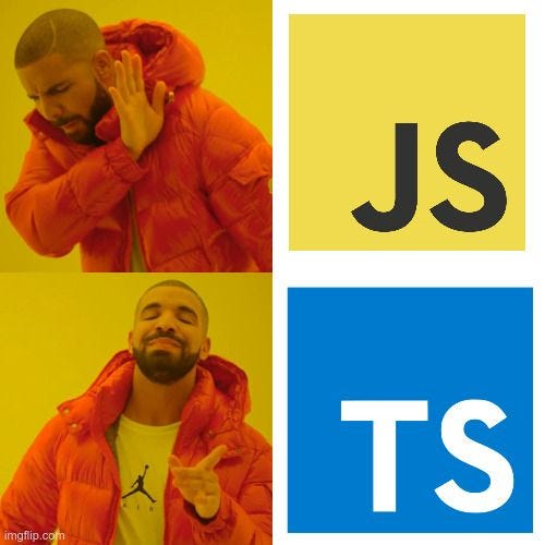 Write Better Typescript And Less Unit Testing By Rafaz Zafar Medium
