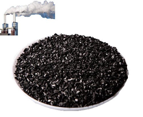 Waste Carbon Recovery for Environmental Sustainability | by zz Xx | Medium