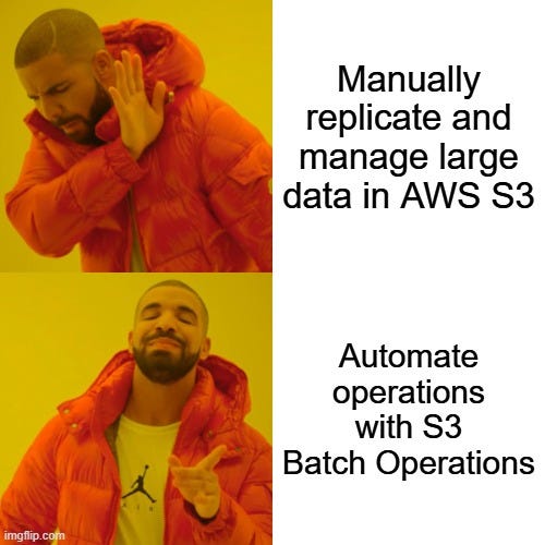Cloud Superpower: Leveraging Amazon S3 Batch Operations for Large-Scale ...