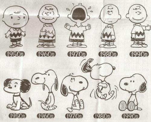 Snoopy y sus amigos: Historia y curiosidades | by Susana Rebollo | Medium