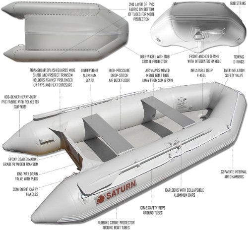 Saturn Boats To Go