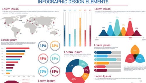 5 Reasons to Visualize Your Data and Make it Interactive | by Bill ...