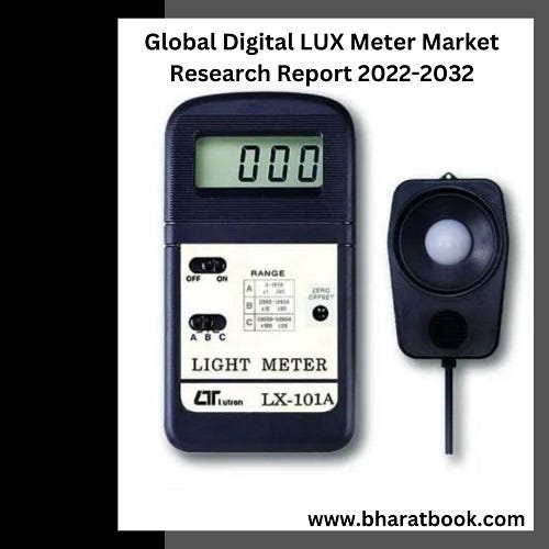 Global Digital LUX Meter Market Revenue, Opportunity, Segment, And Key ...