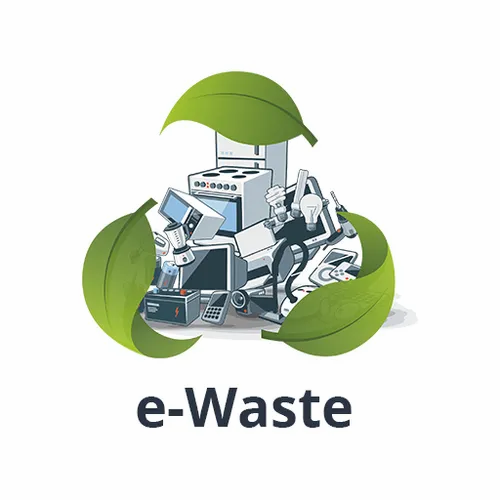E-Waste Management under SDG-12. Managing E-Waste for Sustainable… | by ...