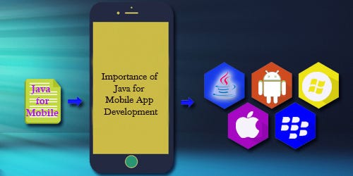 The Bright Future of Mobile Application Development: The Importance of ...