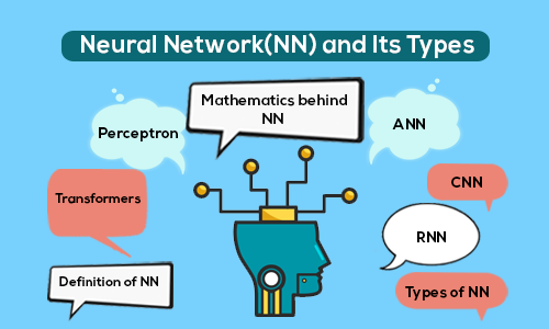 Deep Learning 101: Types of Neural Network and Architecture (Part 2 ...
