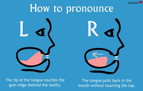 Why Can’t Japanese People Say L’s or R’s? | by Ryo Mac | Skeptikai | Medium