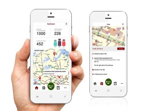 Redesigning the experience of the myResponder app | by NSUPD23 CA2 Team ...
