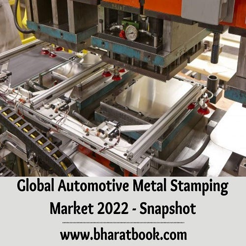 Global Automotive Metal Stamping Market Revenue, Opportunity, Segment ...